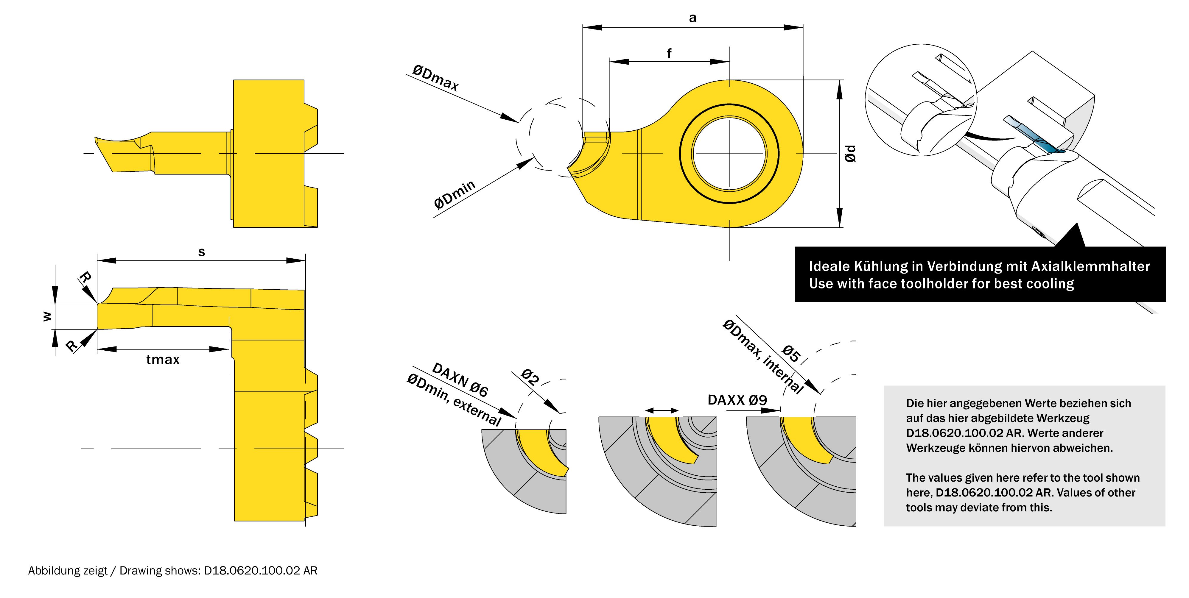 simturn DX Cutting Insert