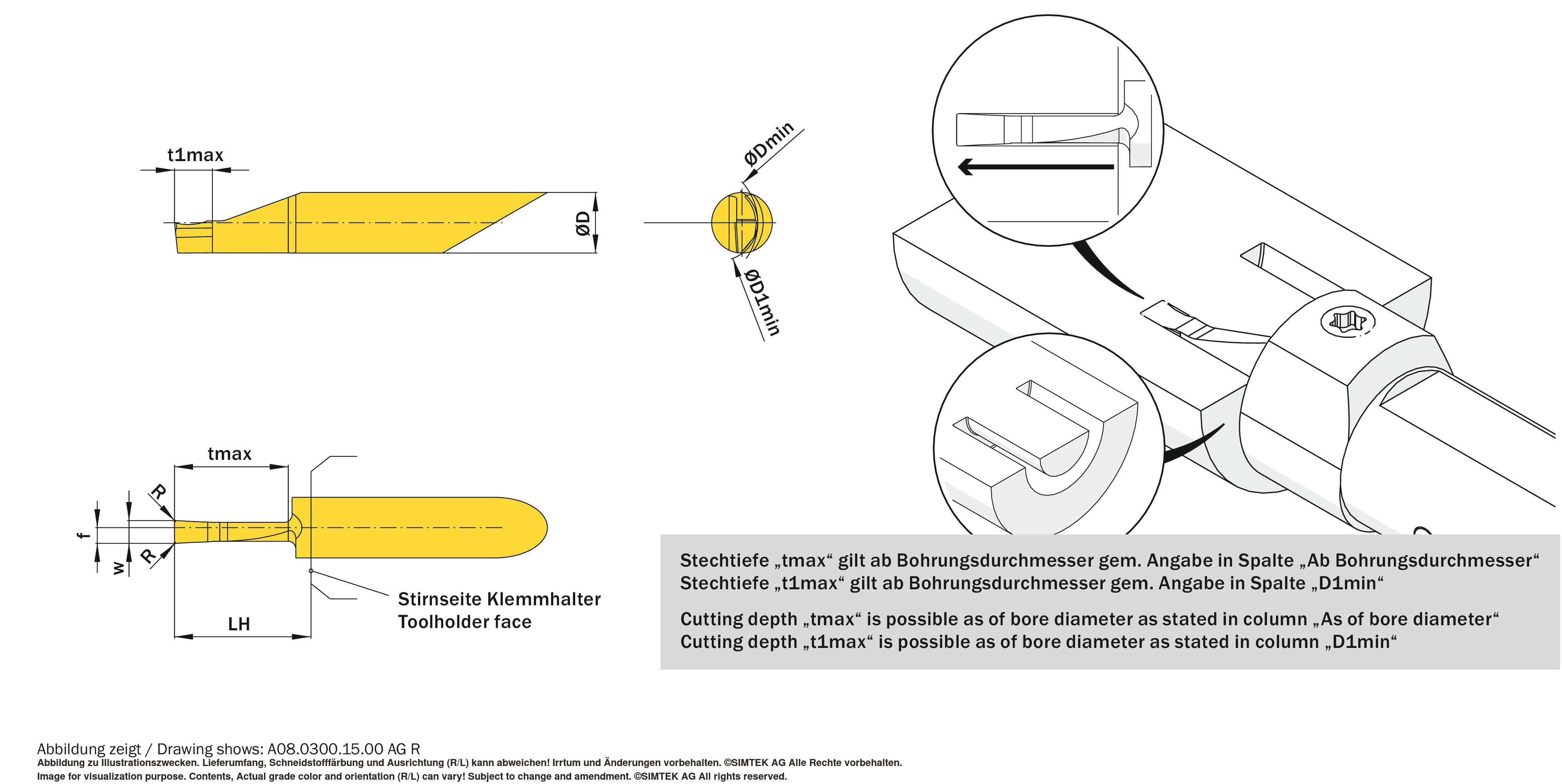 simturn AX Cutting Insert